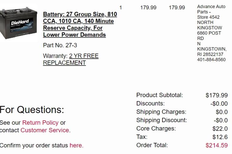 Receipts by Vehicle | The Common Gear